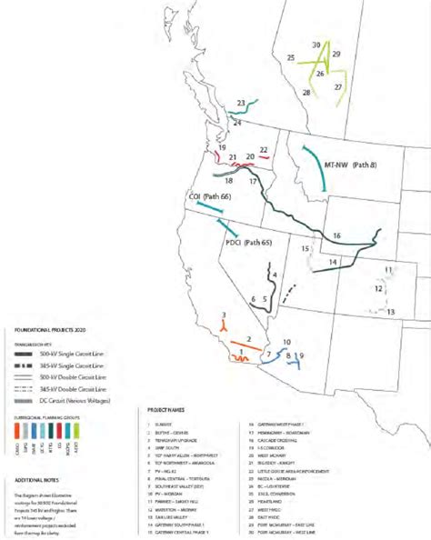 Figure A8 Major Transmission Additions In The Wecc Through 2020