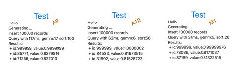Swift Vector Similarity Search In Ios Stack Overflow