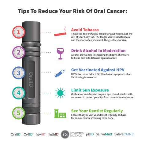 Pennsville Dentist Oral Cancer Screening Jerry Popeck Dmd