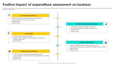 expenditure assessment powerpoint templates slides and graphics