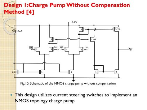 PPT CHARGE PUMP DESIGN FOR ULTRA LOW POWER PLLs PowerPoint Presentation ID 2179437