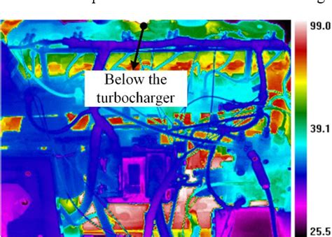 Figure 13 From Conditional Generative Adversarial Network Based Data Augmentation For Fault