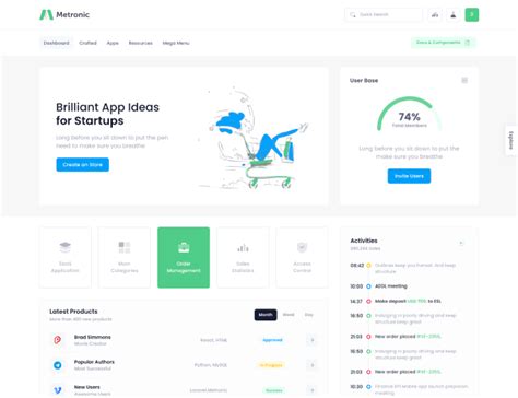 Metronic The Most Popular Bootstrap 5 Html Angular Vuejs React