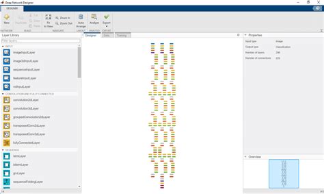 1 Interfaz Gráfica De La Herramienta Deep Network Designer De Matlab Download Scientific