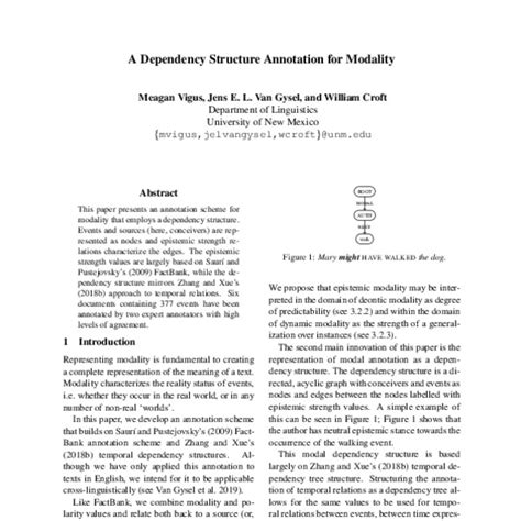 A Dependency Structure Annotation For Modality Acl Anthology