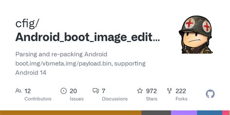 Android Boot Image Editor Doc System Core Libs Puml At Master · Cfig Android Boot Image Editor