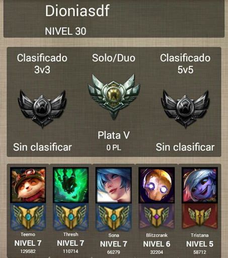 Soy Main Teemo Y Me Odian League Of Legends En Español Amino