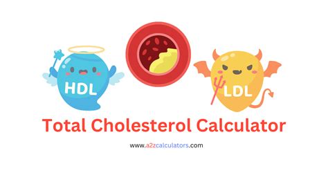 Total Cholesterol Calculator