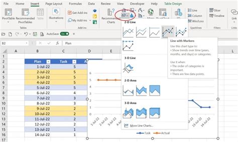 How To Create A Burndown Chart In Microsoft Excel TechRepublic