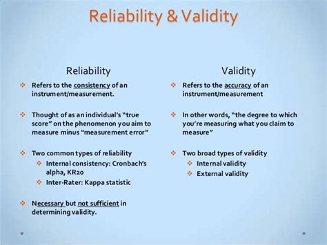 Research Reliability Vs Validity Social Work Exam Research Methods