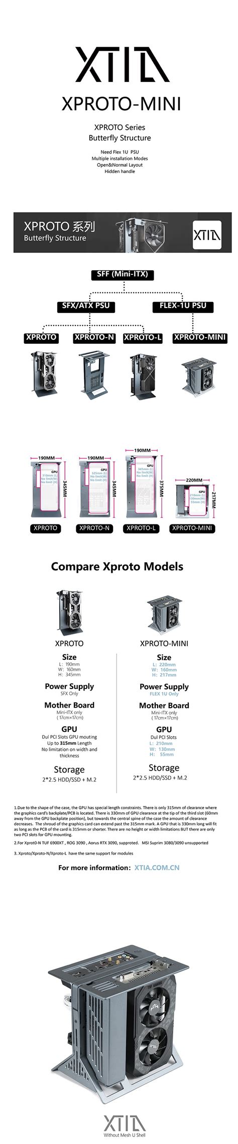 Xproto Mini Open Layout Case Xtia Shop