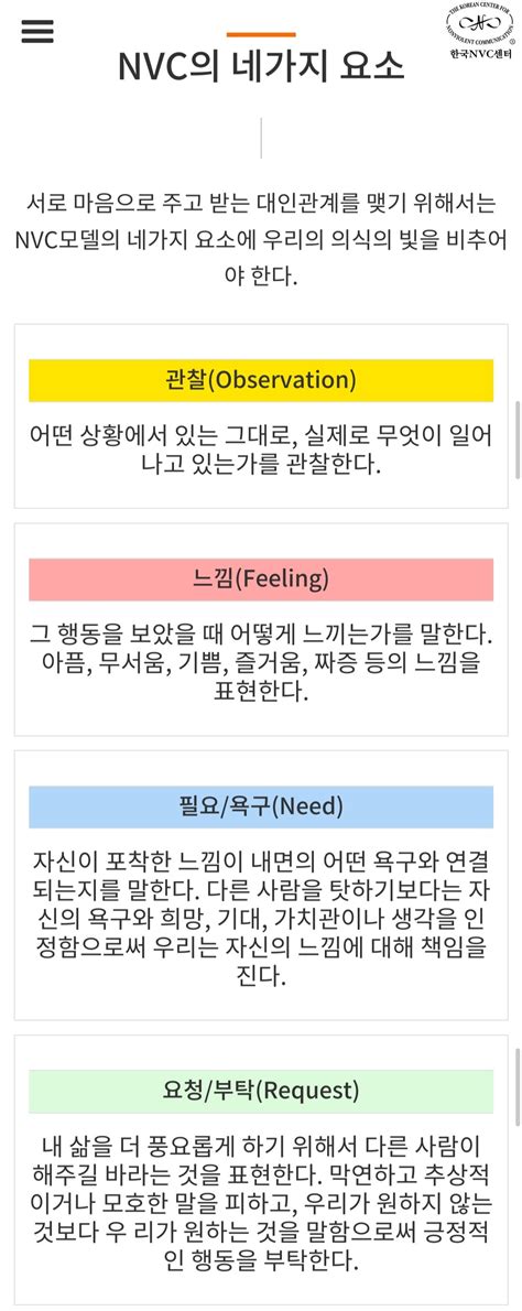 비폭력 대화