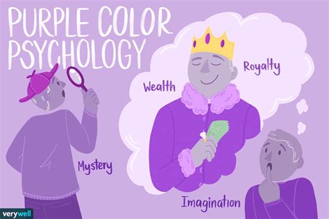 Purple Color Meaning Associations And Effects