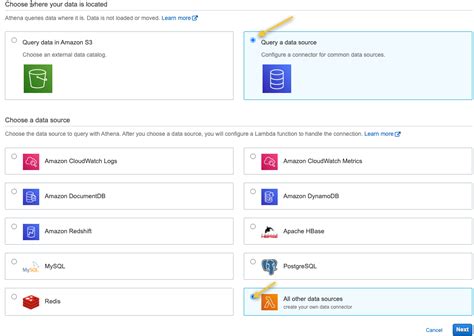 Build Interactive Graph Data Analytics And Visualizations Using Amazon Neptune Amazon Athena