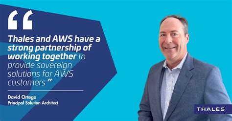 Securing GenAI Workloads On AWS With Sovereign Solutions