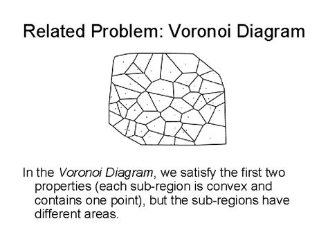 Finding Equitable Convex Partitions Of Points And Applications