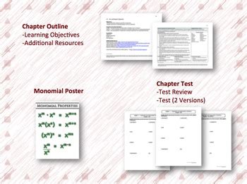 Exponents And Exponential Functions Lesson Plan Bundle By Ashley Spencer