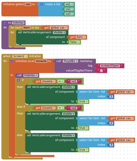 Urgent Help With Ball Resize And Coordinates On Canvas Mit App