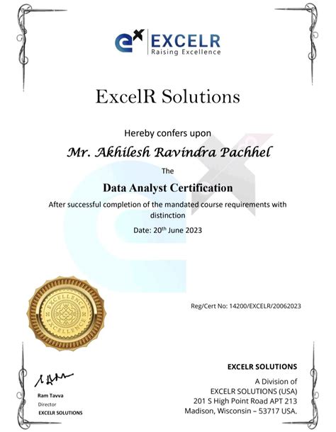 Akhilesh Pachhel On Linkedin Excelr Dataanalyst Data Opportunity Sql Powerbi Team