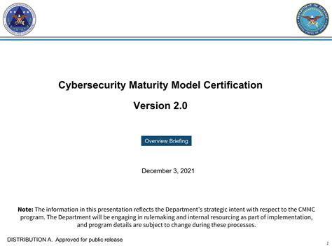 Cybersecurity Maturity Model Certification Pdf