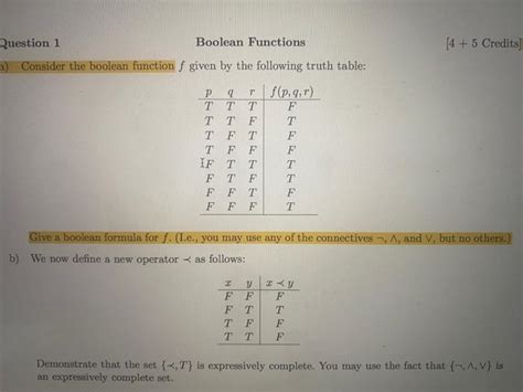 Consider The Boolean Function F Given By The Chegg Com