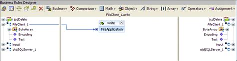 Using The Java Collaboration Editor To Create Business Rules Sun Adapter For Sql Server Tutorials