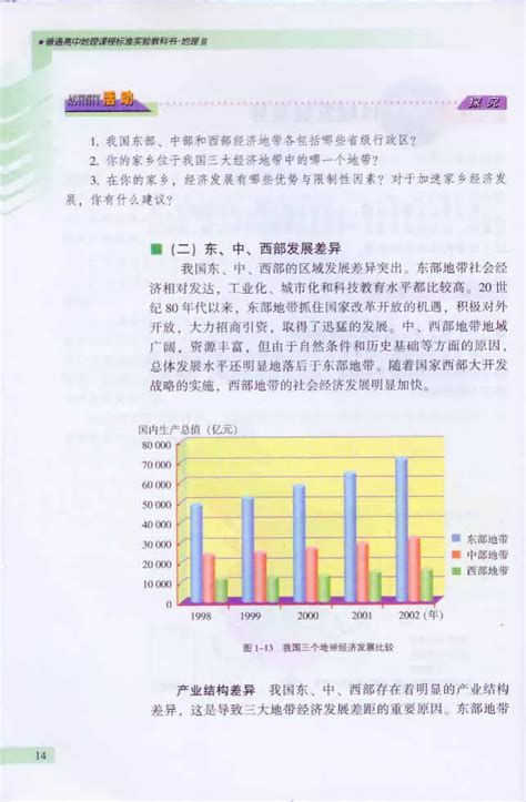 第三节 区域发展差异 湘教版地理电子课本2 湘教地理必修三 地理教师网