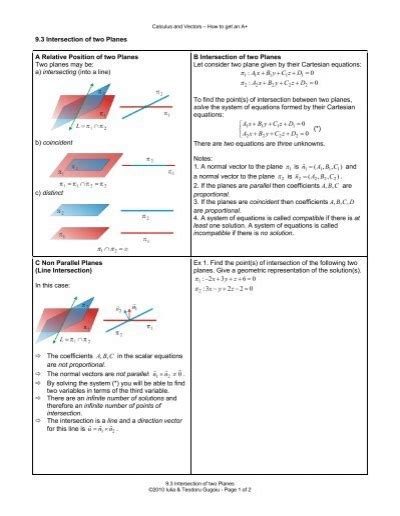 Cartesian Equation Of The Line Intersection Two Planes Tessshebaylo