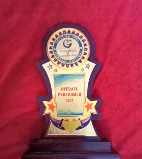 Theglobalpoint Internship Pratheeksha