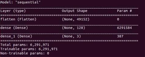 Tensorflow Insights Part 2 Basic Techniques To Improve The