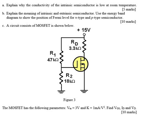 Solved A Sketch The I V Characteristics Of An Ideal Diode Chegg Com