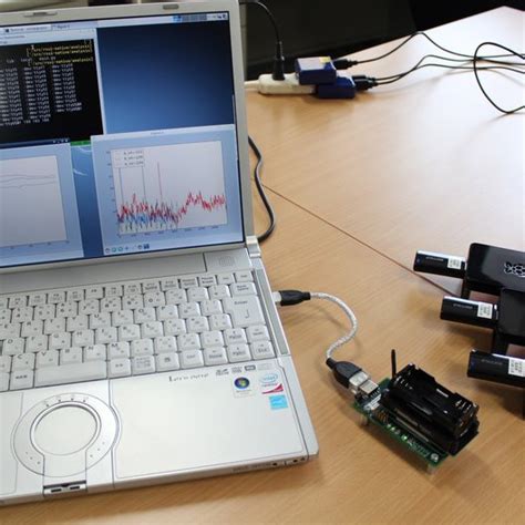 Ap Rss Monitoring System Download Scientific Diagram