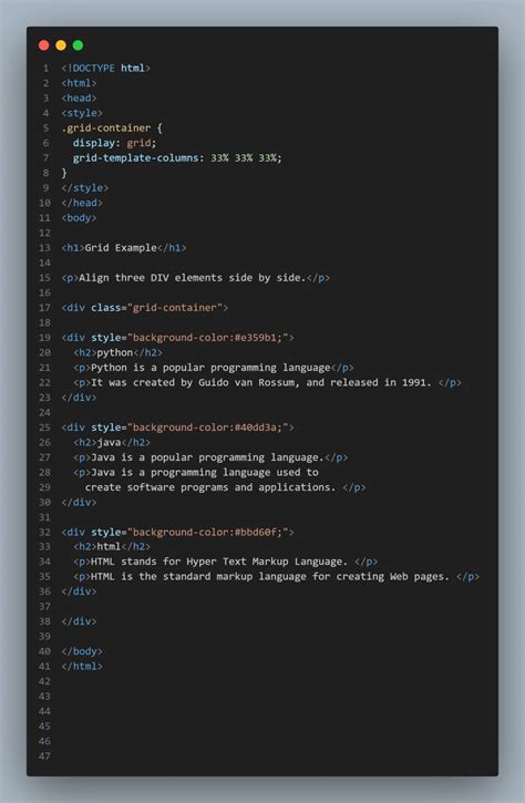Otte Mamatha On Linkedin 100daysofcode Day84 Webdevelopment Cssgrid Html Css Codingjourney