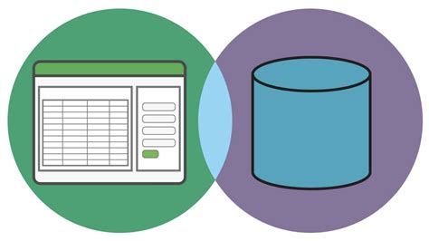 Building A Crud Dashboard Utilizing A Kv Store In Splunk Part 1