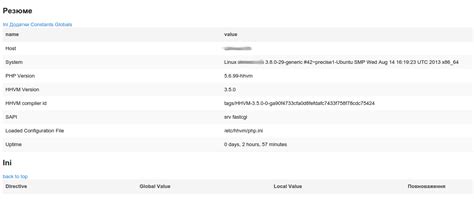 HHVM HipHop Virtual Machine Utils Drupal Org