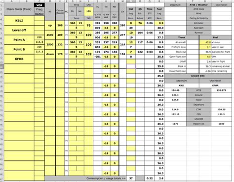 Route Planner Excel Spreadsheet — Db Route Planner Excel Spreadsheet — Db