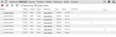 Jsf 2 Why Jsf 22 Takes More Time Partial Rendering An Ajax Request