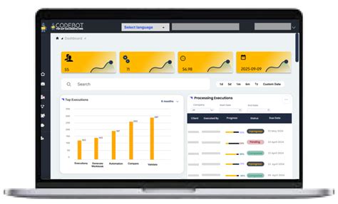 Codebot For Sap Successfactors