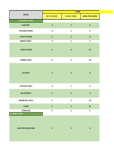 Space Programming 1 Pdf Bathroom Bedroom