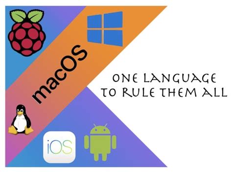 Matija Lješčanin On Linkedin Compile Kotlin To Native Executables