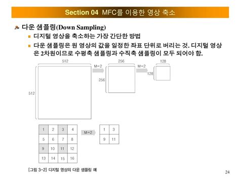 ppt 디지털 영상 파일 포맷 mfc appwizard[exe] 를 이용한 mfc 프로젝트 작성 mfc 를 이용한 영상처리