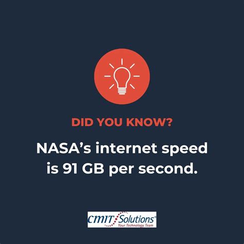 How Cmit Solutions Can Help You Speed Up Your It Cmit Solutions Of