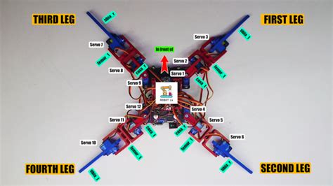 How To Build An Arduino 3 In 1 Spider Robot Quadruped Using 3d Printed Parts Arduino Nano And