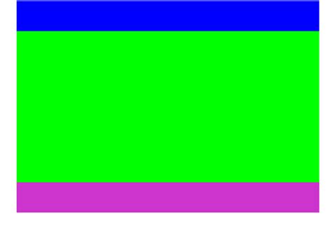 Layout CSS Como Criar Um Layout De Duas Colunas Com HTML DevMedia