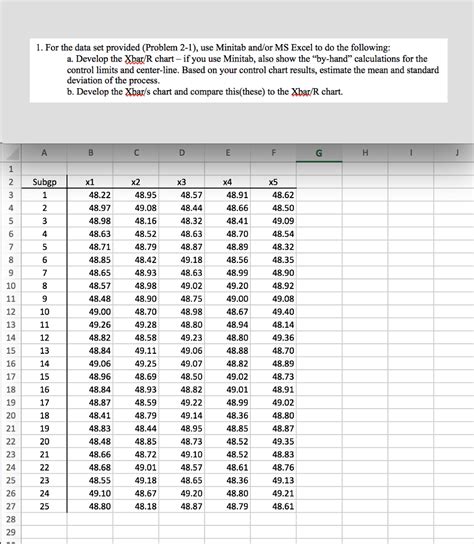 Solved 1 For The Data Set Provided Problem 2 1 Use