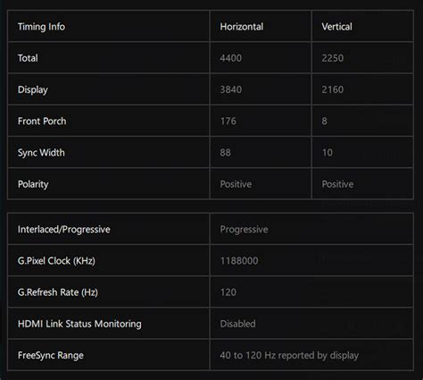 Looking For Help Popos 7900xtx Wayland Force Full Rgb 444 3840x2160 120hz 10bpc Linux