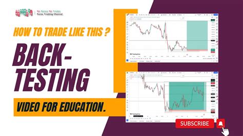 Back Testing Video For Trading Education YouTube