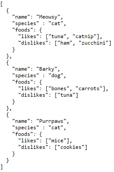 01 basics · python course