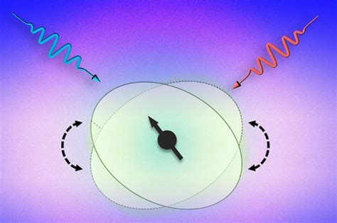 A New Way To Control Atomic Nuclei As “qubits” Lifeboat News The Blog
