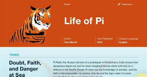 Life Of Pi Part 1 Chapters 1 3 Summary Course Hero